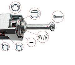 Barrel Lock Repair - LEMON LOCKSMITH